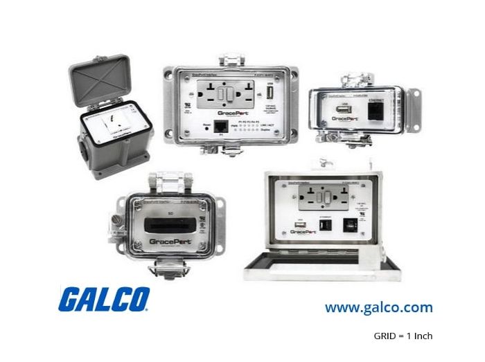 P-P27Q7-K3R0-Grace Technologies-Remote Access Interfaces