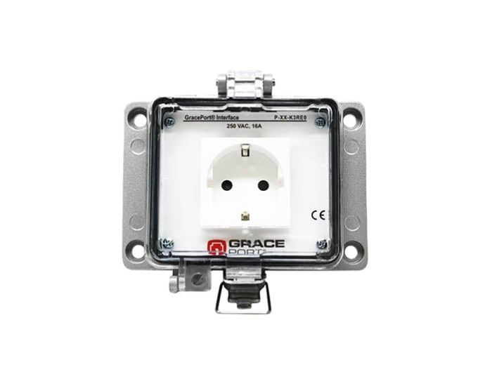 P-XX-K1RE0-Grace Technologies-Remote Access Interfaces