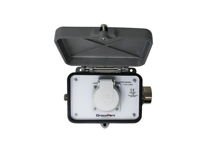 P-XX-L3RU0-Grace Technologies-Remote Access Interfaces