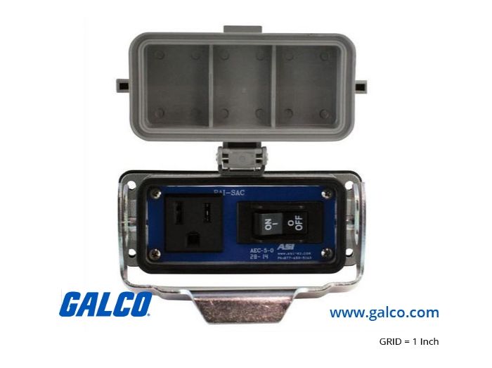 RAI-SAC-ASI-Automation Systems Interconnect-Remote Access Interfaces