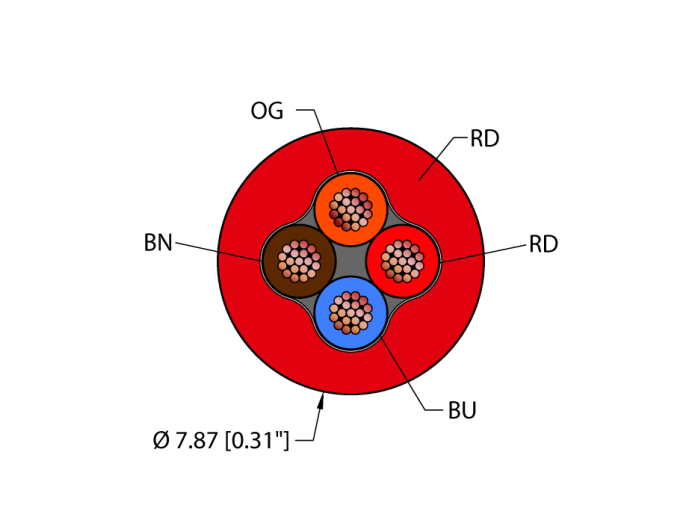 RED-PVC-4X16-ITC-E-STOP