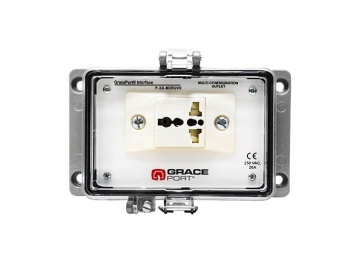 P-XX-L3RUV0-Grace Technologies-Remote Access Interfaces