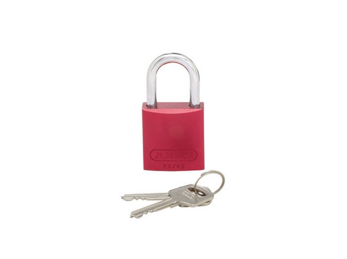PSL-7-Panduit-Lockouts
