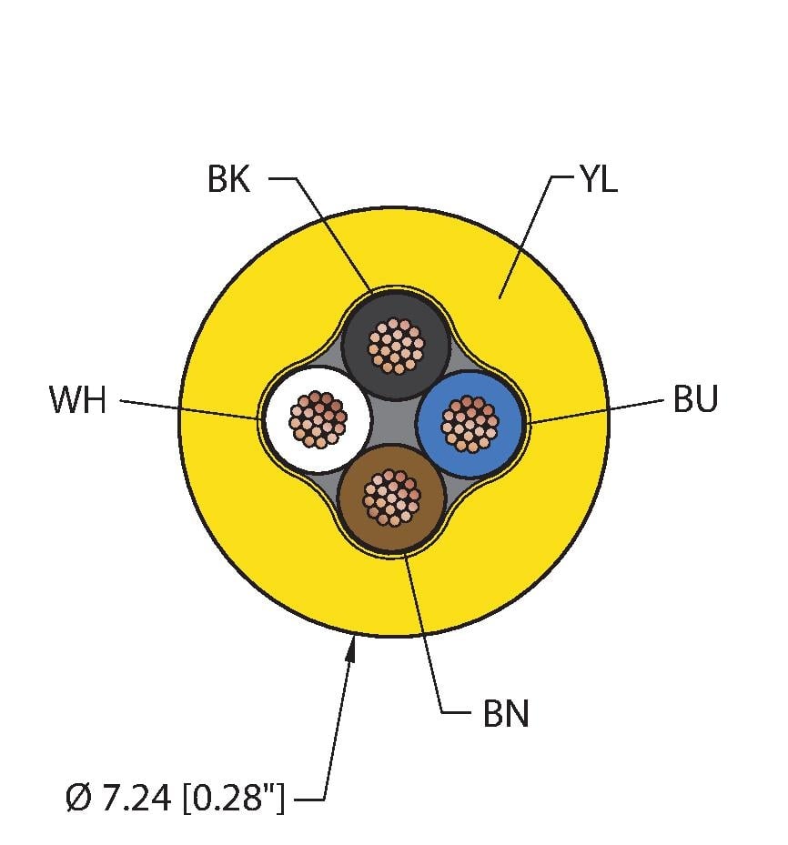 WSM40-8M/S90-Turck-Sensor Cordsets